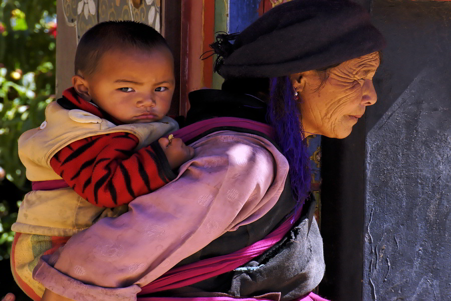 Sights of China